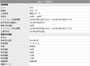 QDレーザ（6613）のIPO（新規上場）当選！ステージ枠で初の優遇当選！ ｜ IPO初値予想主観 IPOゲッターの投資日記