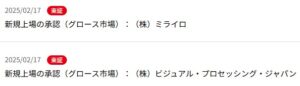 ビジュアル・プロセッシング・ジャパン（334A）IPO上場承認発表と初値予想！CIERTOを中心としたDXソリューションの提供！ ｜ IPO初値予想主観 IPOゲッターの投資日記